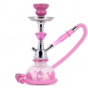 Comment faire une chicha ? Mode d’emploi (Conseils Narguilés par ...